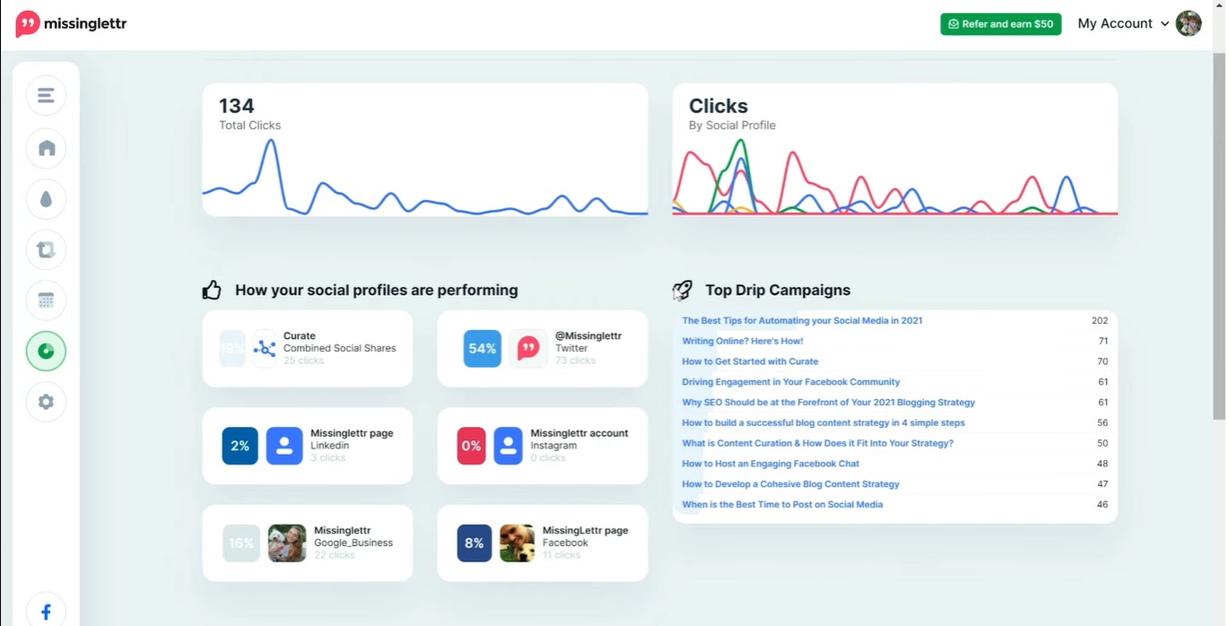 Missinglettr Lifetime Deal $49 Only | Enjoy